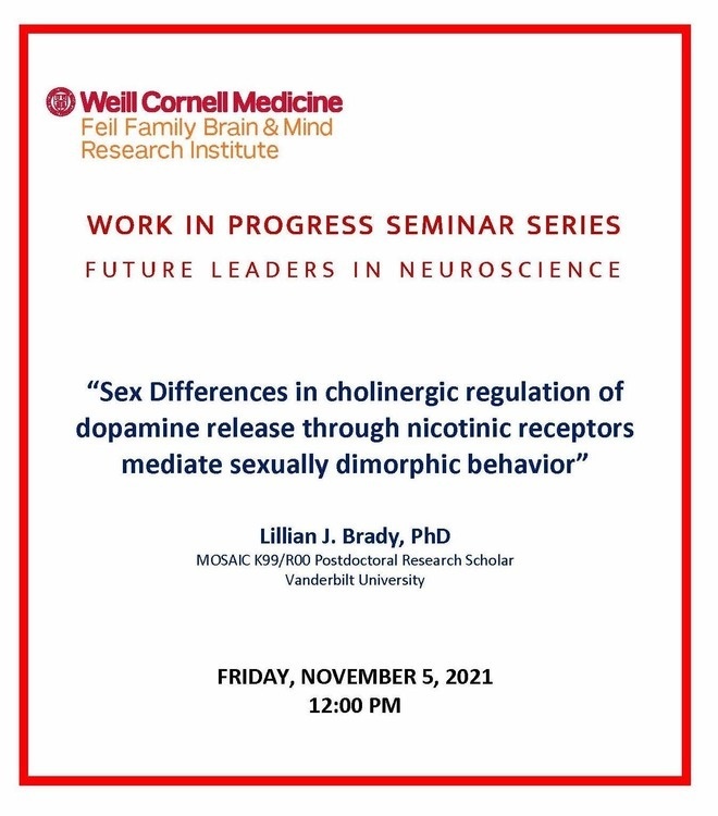 “sex Differences In Cholinergic Regulation Of Dopamine Release Through
